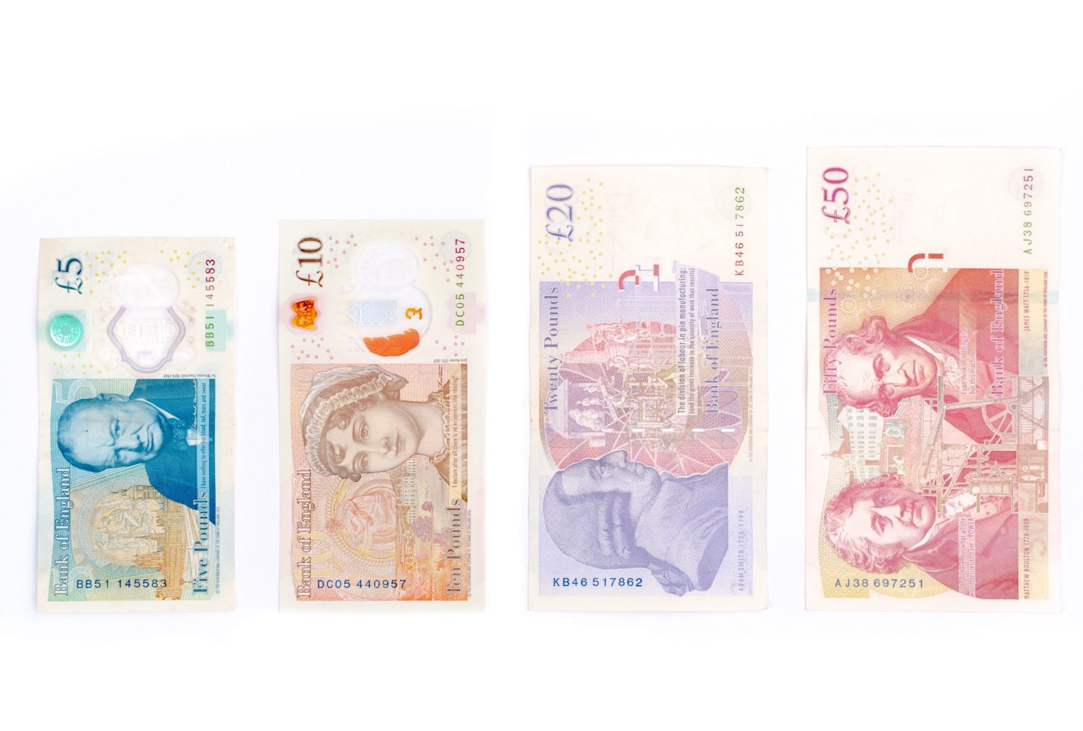 What You Need to Know About Currency in Scotland