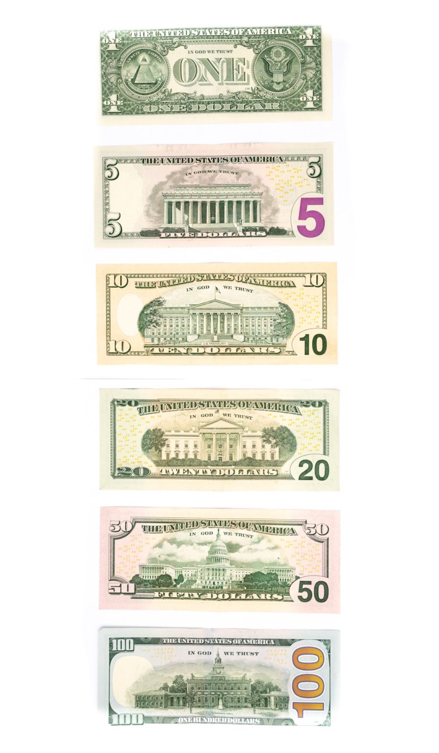 What American Money Looks Like: US Currency Denominations